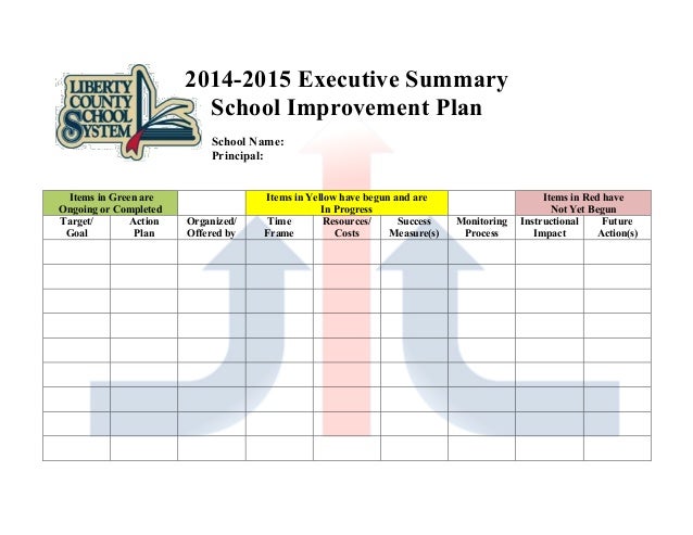 LCSS Professional Learning Plan Template