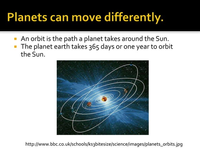 Solar System Introduction | PPTX