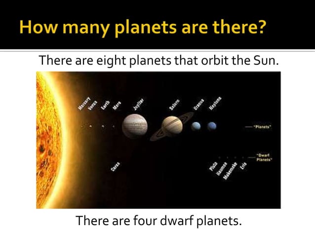 Solar System Introduction | PPTX