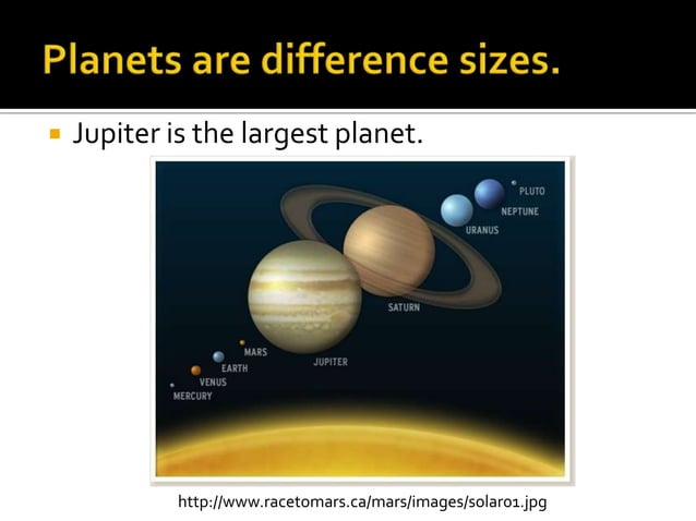 Solar System Introduction | PPTX