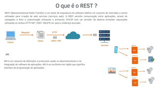 Web por baixo dos panos completo | PPT