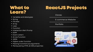 Introduction to web Development | PPT
