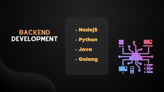 Introduction to web Development | PPT