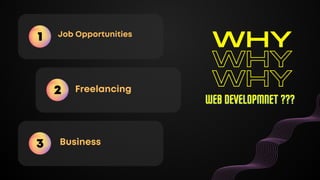 Introduction to web Development | PPT