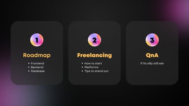 Introduction to web Development | PPT