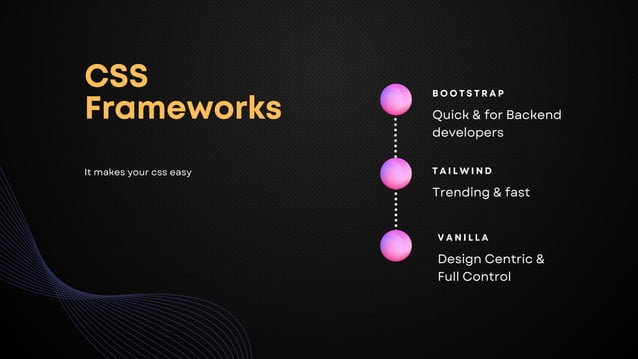 Introduction to web Development | PPT
