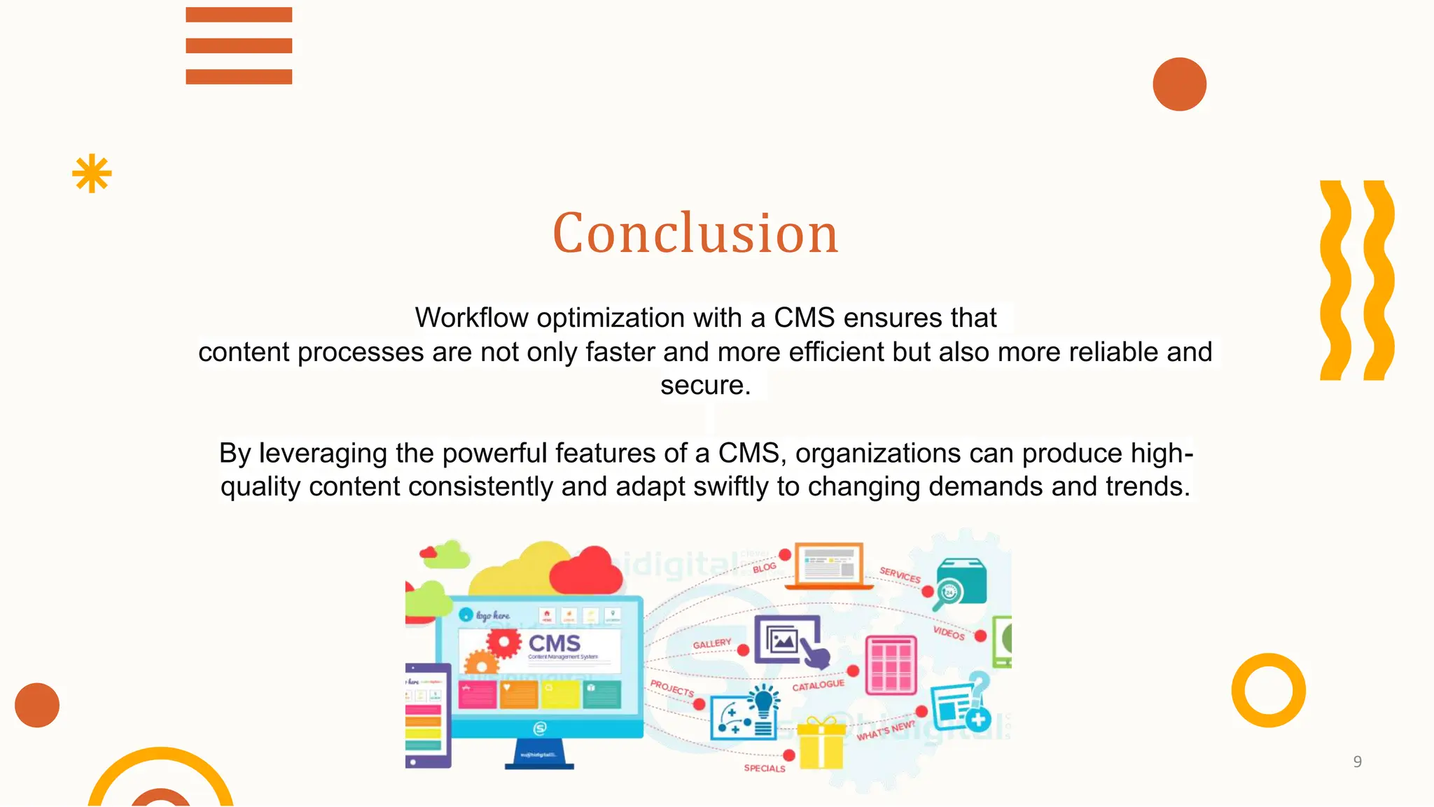 Cms Content Management System Web Ppt Theory Presentation 1 Pptx