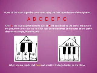 Piano Fundamentals Tutorial | PPTX