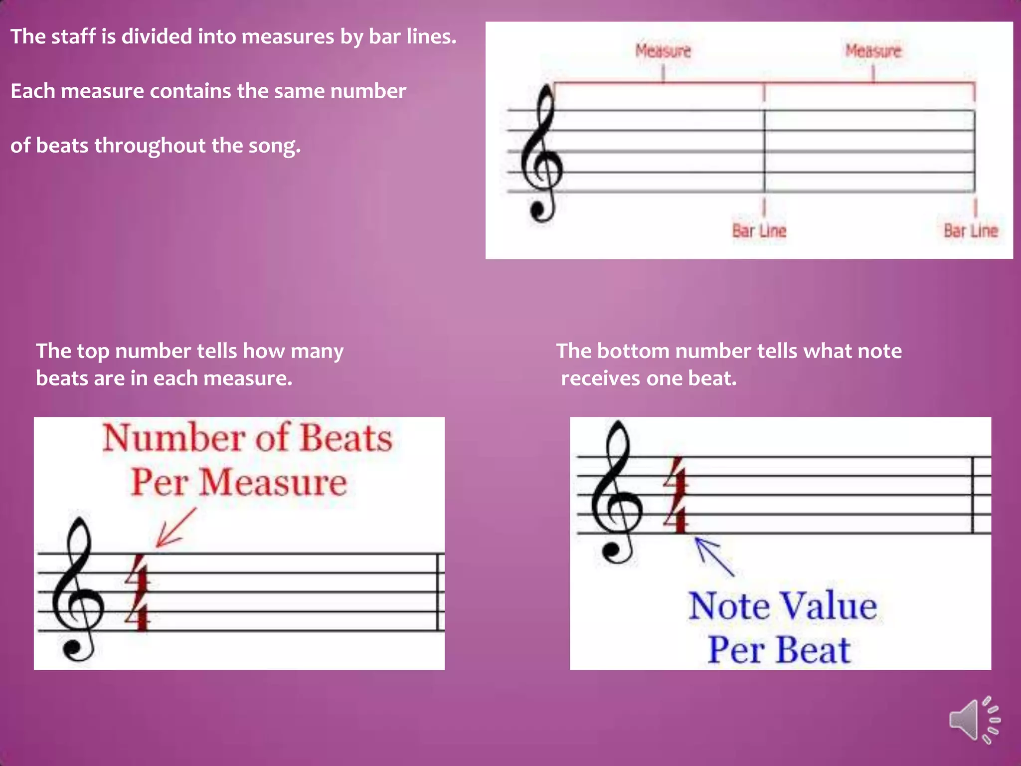 Fundamentals of Piano | PPTX