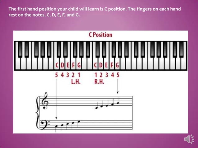 Fundamentals of Piano | PPTX | Classical Music | Music