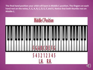 Fundamentals of Piano | PPTX