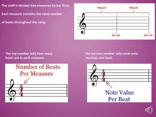 Fundamentals of Piano | PPTX