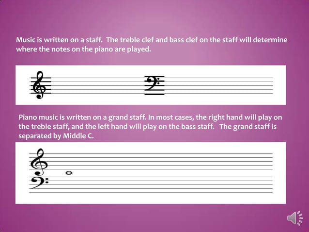 Fundamentals of Piano | PPTX | Classical Music | Music