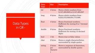 Data Types & Objects .pptx