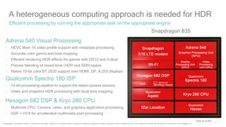 The Next-Gen Technologies Driving Immersion | PPT