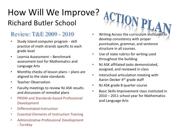 2009-2010 ADS & RBS Test Analysis