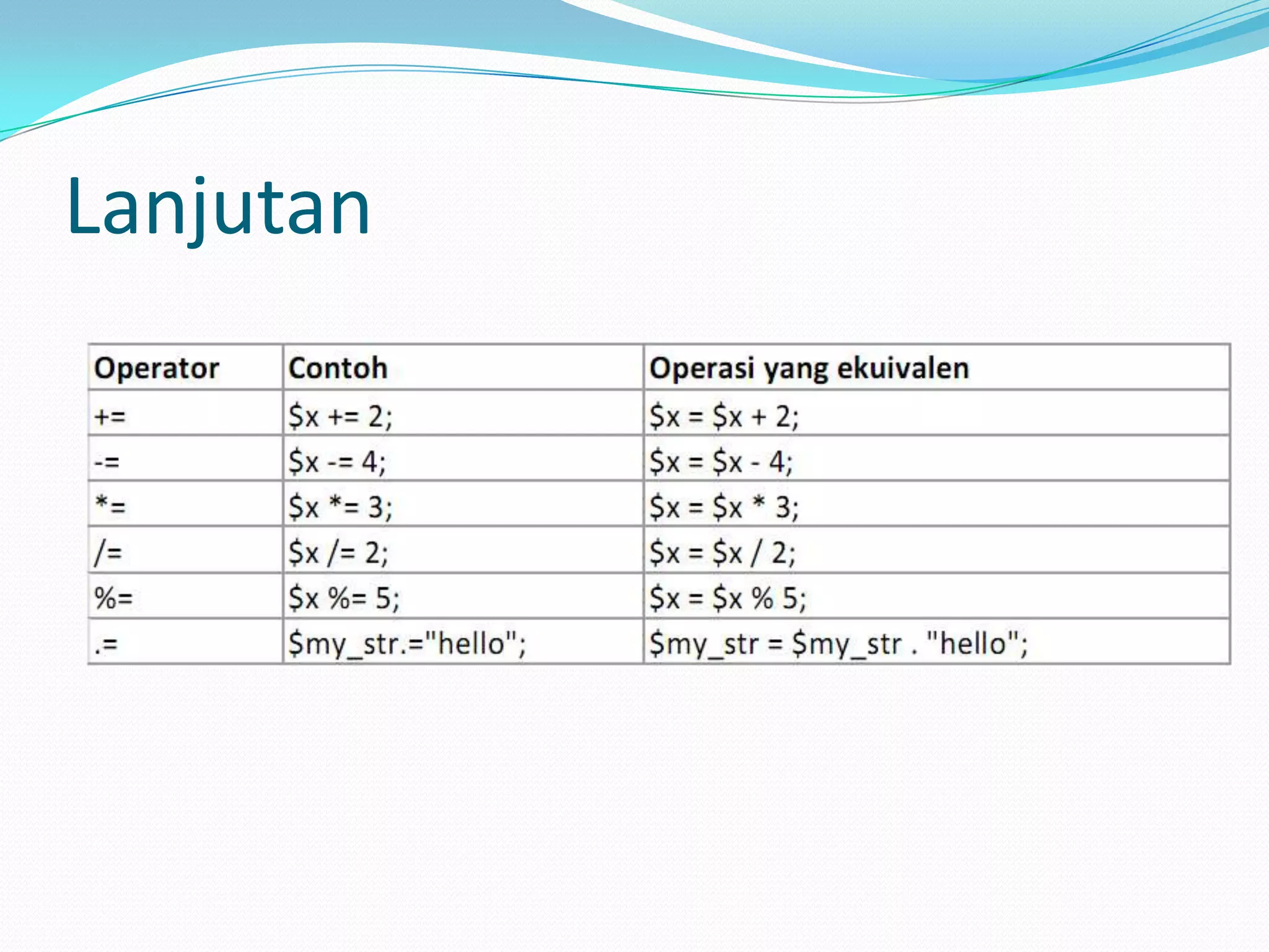 Web programming pertemuan 3 | PPTX