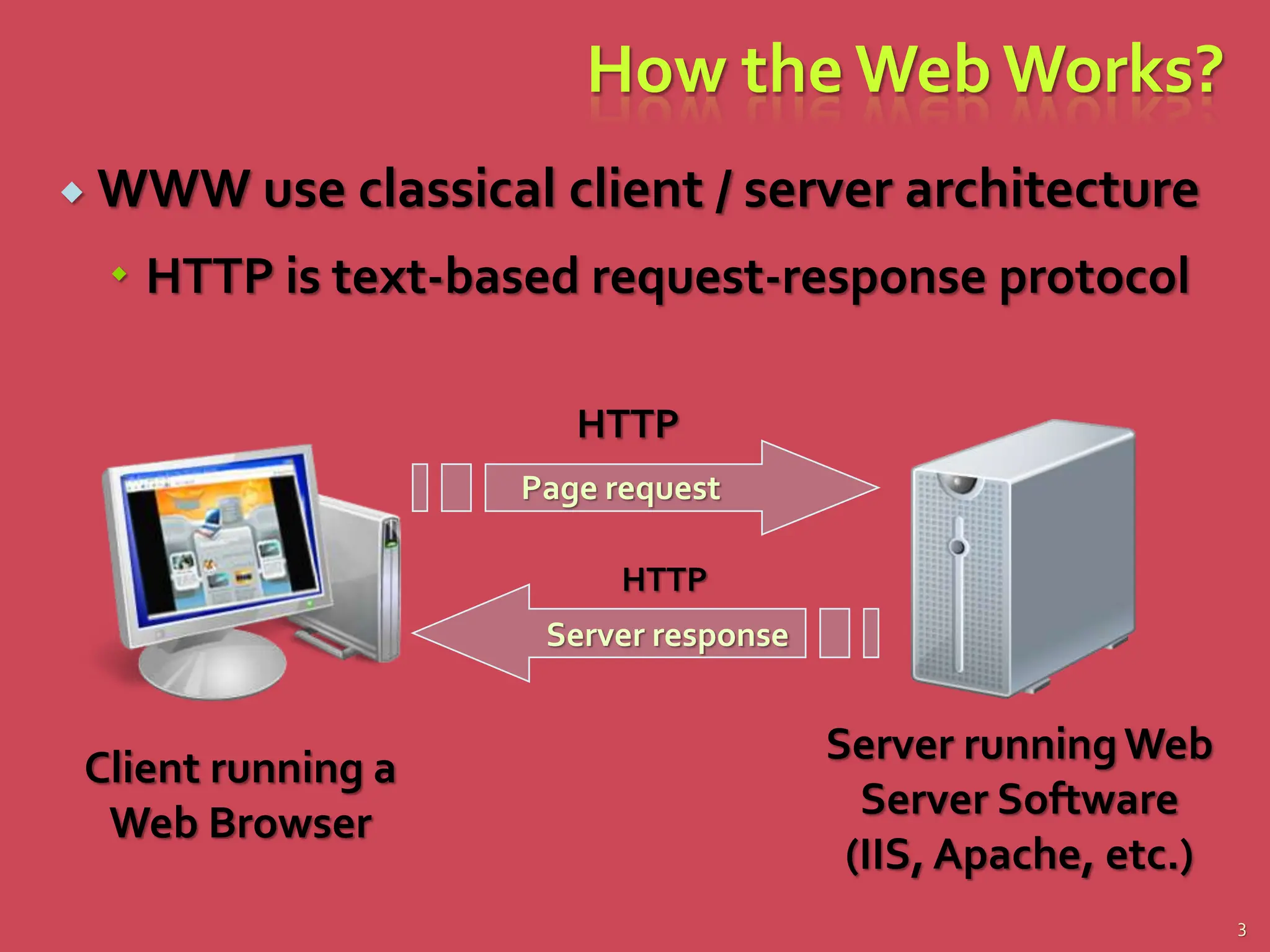 WEB PROGRAMMING CONCEPTS AND EXECUTION MODE.pptx