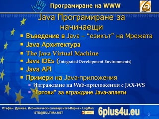 Programming with Java Intro | PPT