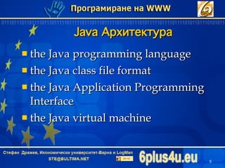 Programming with Java Intro | PPT