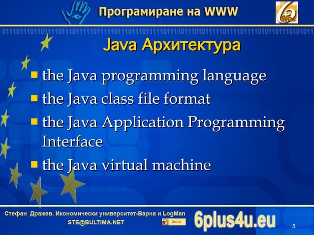 Programming with Java Intro | PPT