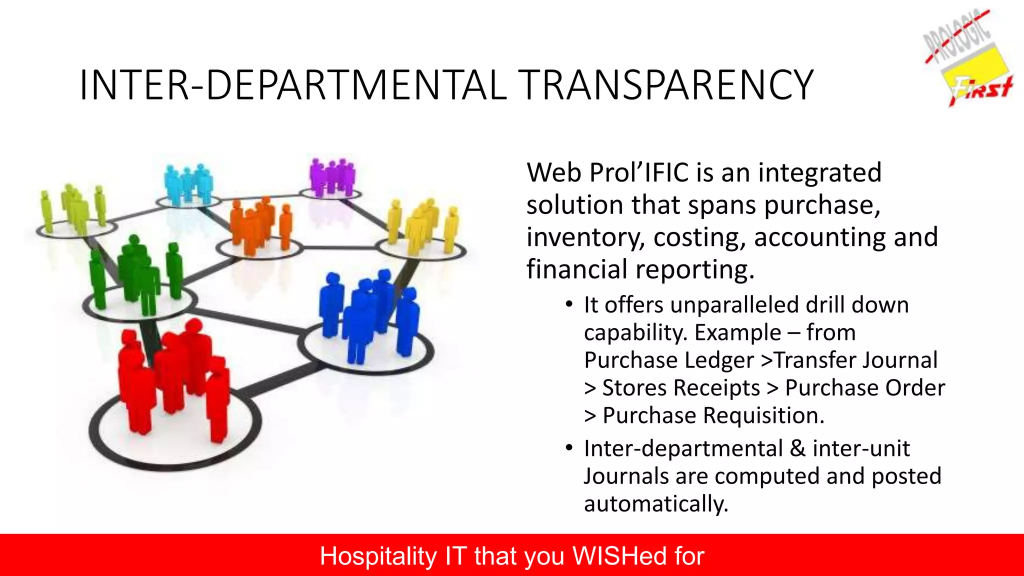 Web Prol'IFIC - Materials, Costing and Accounting Software for hotels ...