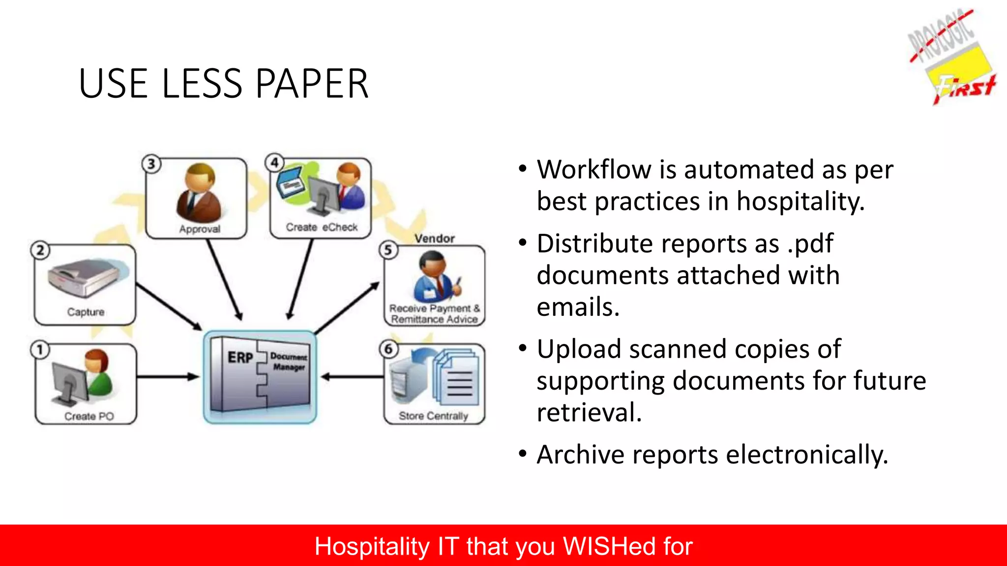 Web Prol'IFIC - Materials, Costing and Accounting Software for hotels ...