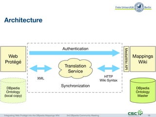 Integration of Web Protégé into DBpedia | PPT