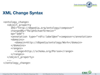 Integration of Web Protégé into DBpedia | PPT