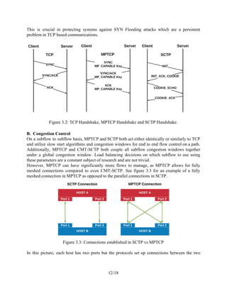 Web Protocol Future (QUIC/SPDY/HTTP2/MPTCP/SCTP) | PDF