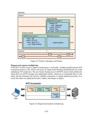 Web Protocol Future (QUIC/SPDY/HTTP2/MPTCP/SCTP) | PDF