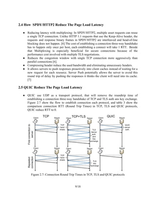 Web Protocol Future (QUIC/SPDY/HTTP2/MPTCP/SCTP) | PDF