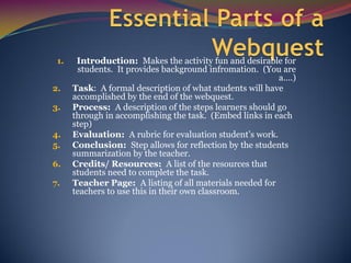 Webquest | PPT