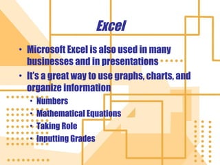 Technology fo Teachers | PPT