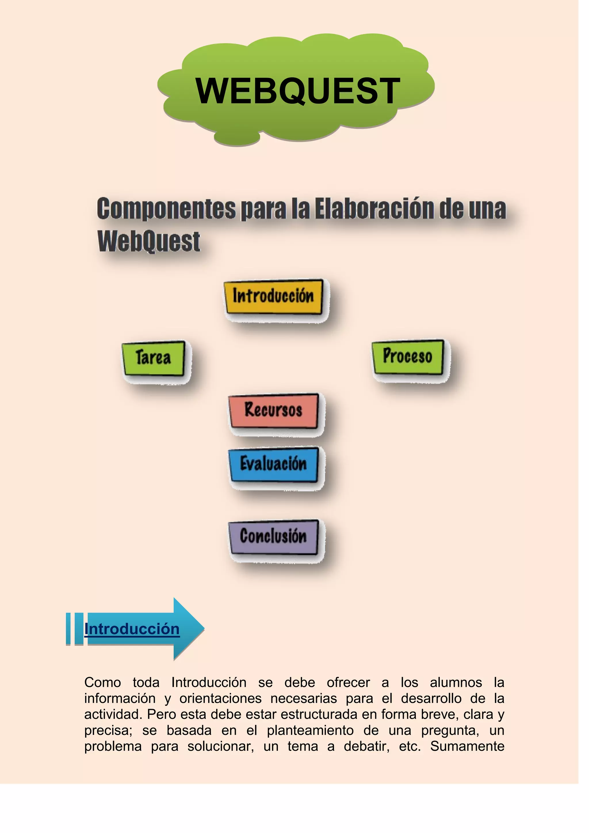 Webquest | PDF