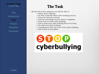 Webquest on Cyber Bullying | PPT