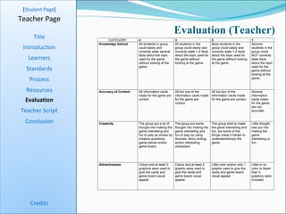 Jeopardy en Espanol WebQuest | PPT