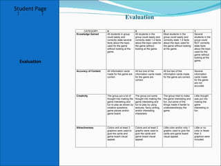 Jeopardy en Espanol WebQuest | PPT
