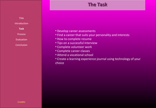 Career Exploration for Students with Disabilties | PPT