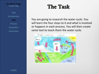 Webquest-Water Cycle | PPT