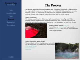 Webquest-Water Cycle | PPT
