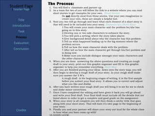 Creating a Short Story | PPT