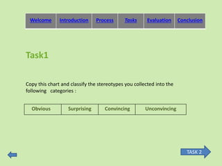 Webquest: Breaking stereotypes | PDF