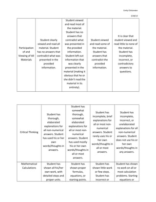 WebQuest | DOC