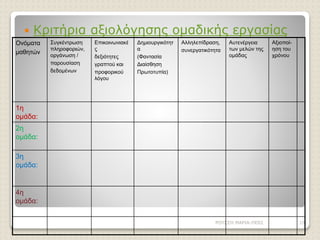 λογοτεχνια β οταν πεθαίνει ένα παιδί Webquest | PPTX