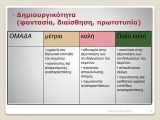 λογοτεχνια β οταν πεθαίνει ένα παιδί Webquest | PPTX