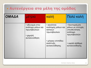 λογοτεχνια β οταν πεθαίνει ένα παιδί Webquest | PPT