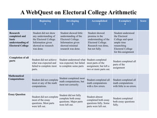 Web quest assignment - john | PPT