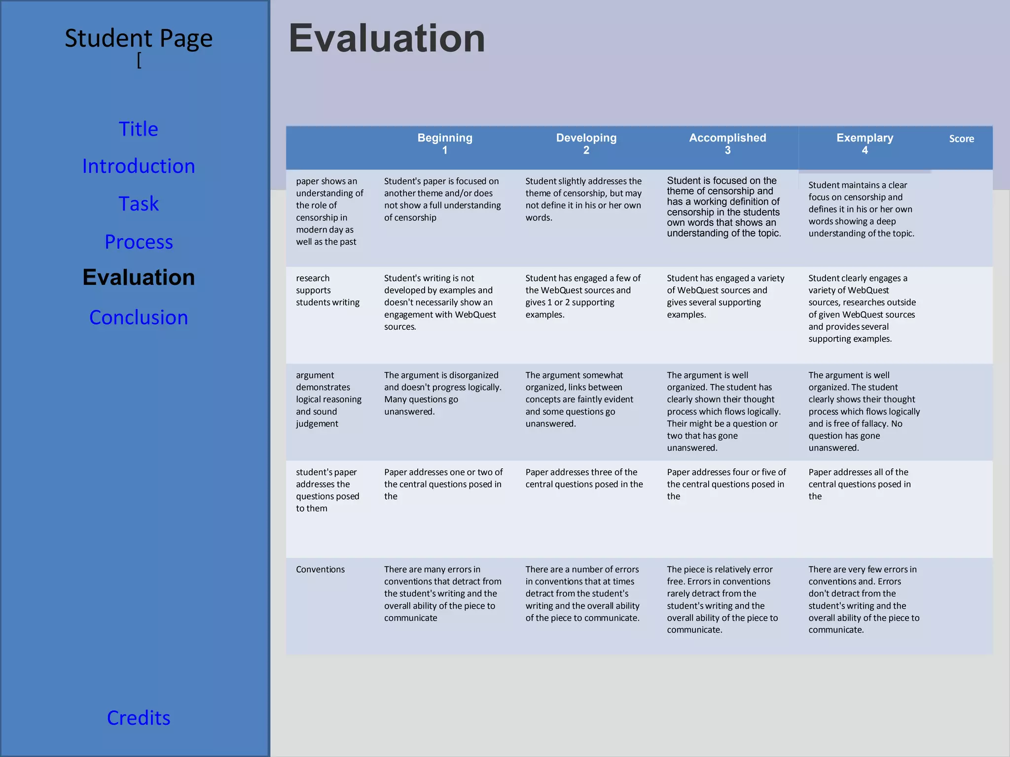 Fahrenheit 451 WebQuest | PPT