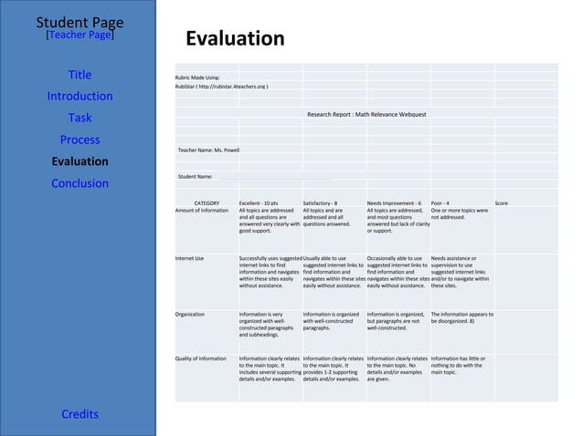 Mathematics WebQuest | PPT